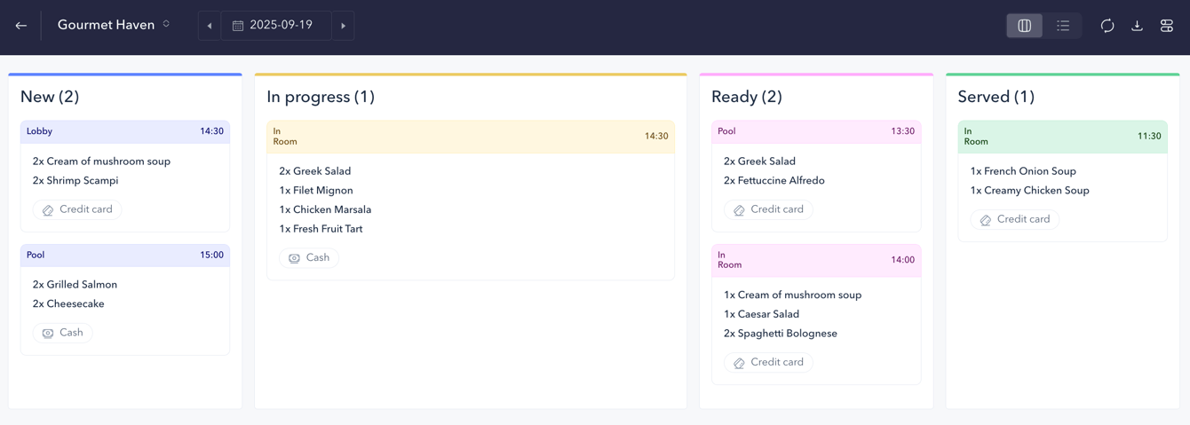 How to manage orders for a room service (PRO)